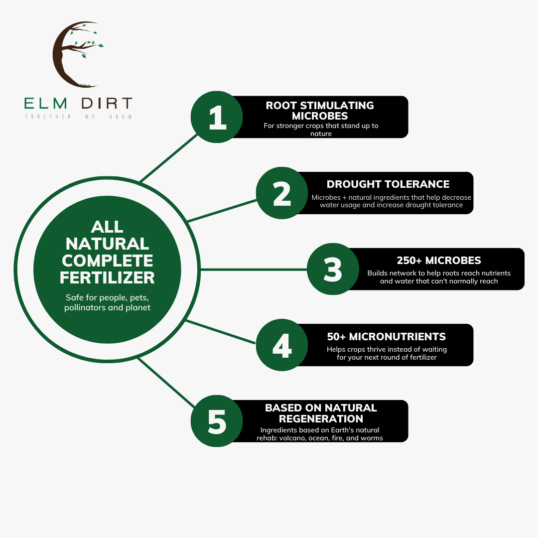 Liquid Farm Blend Organic Fertilizer for sale | Grandview, MO